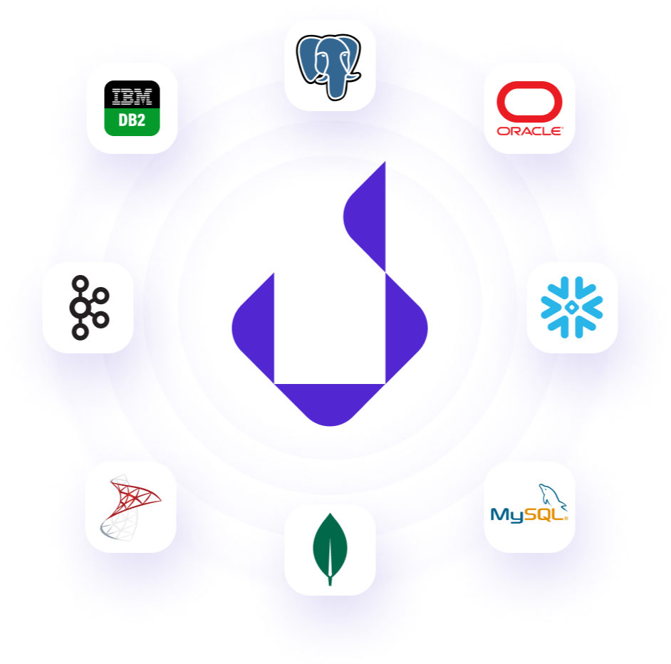 Master Data Management (MDM) for Data Integration | Jumpmind