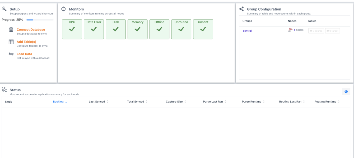 Setup Replication Between Multiple Pairs Of Databases - Jumpmind