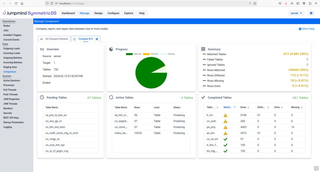 Verify Data Replication with Compare and Repair - Jumpmind